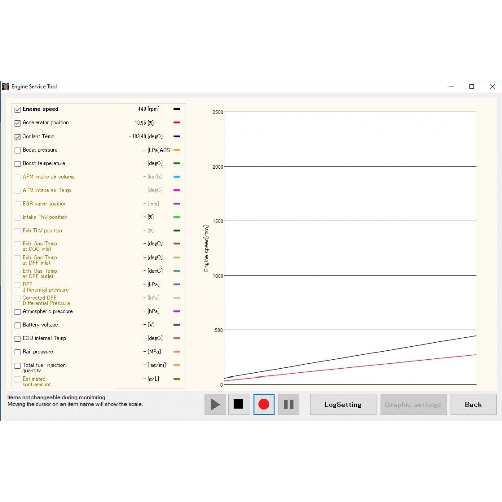 Mitsubishi Diesel Engine Scope V12.4.2 Service Tool 2022